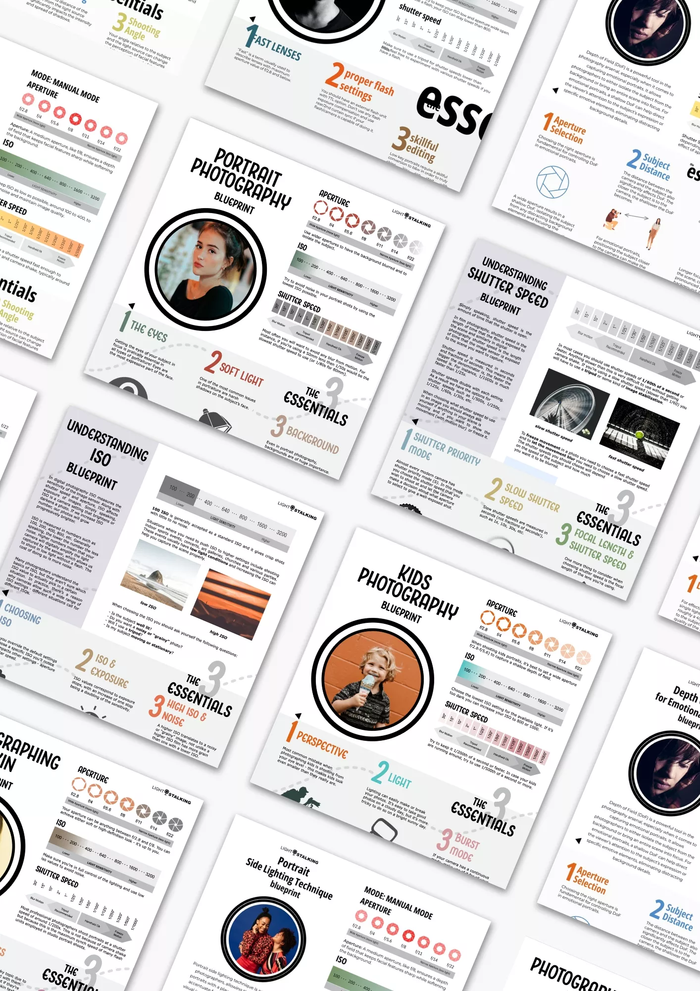 Portrait Blueprints Mini Pack | Light Stalking